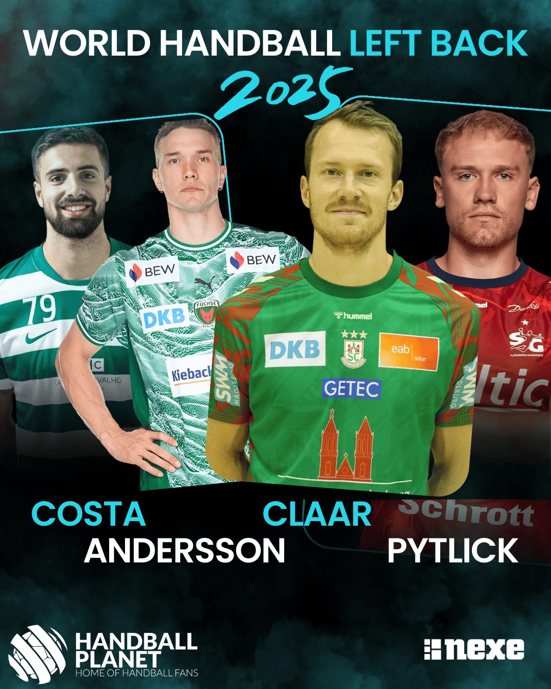 WORLD HANDBALL LEFT BACK 2025? | Handball Planet