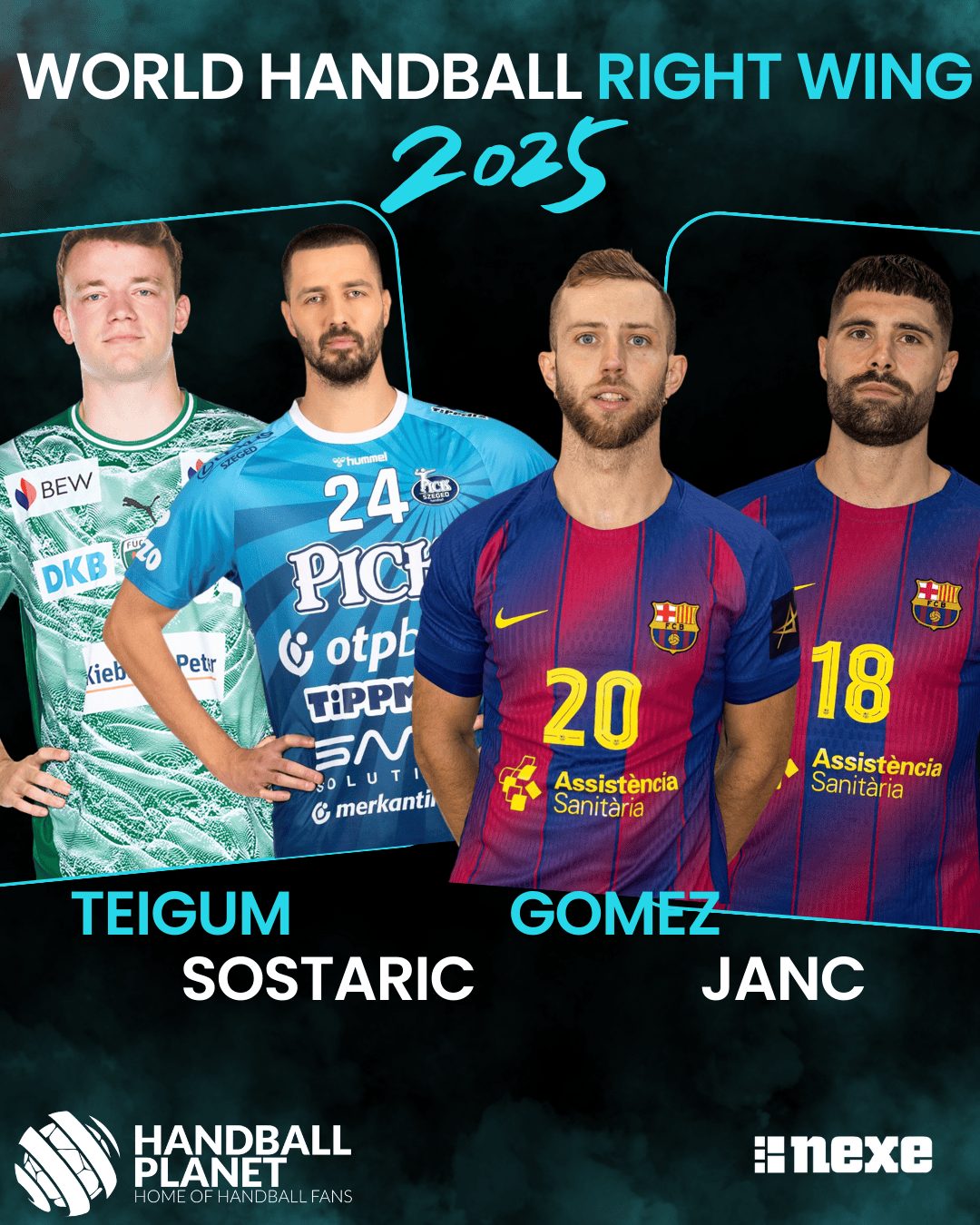 World Handball RIGHT WING 2025? | Handball Planet